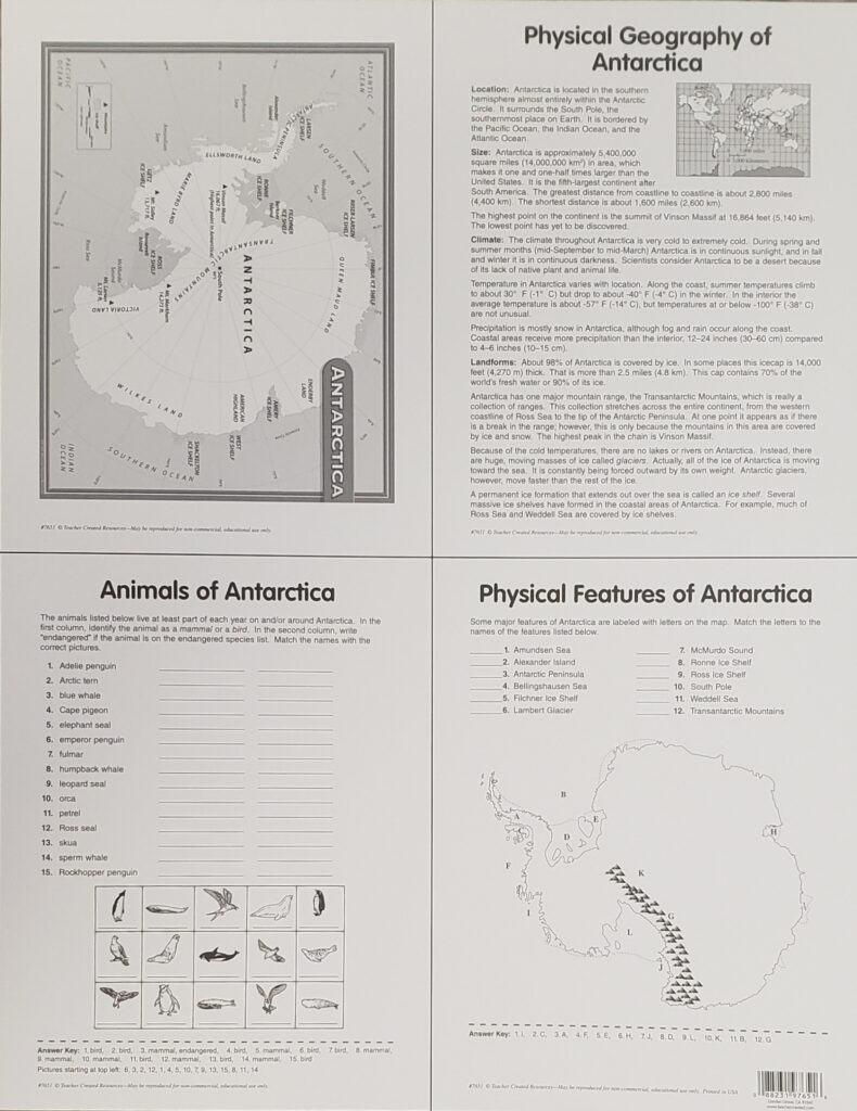 Antarctica Map Poster - Home Messenger