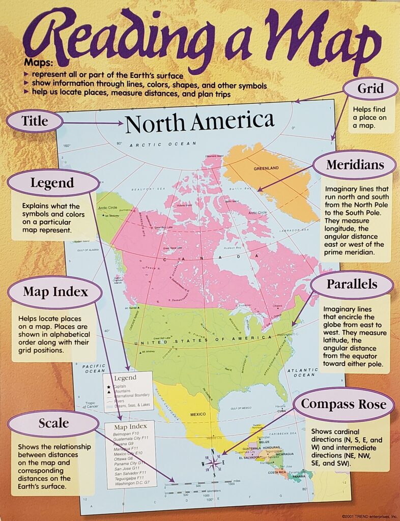 Reading a Map Poster - Home Messenger