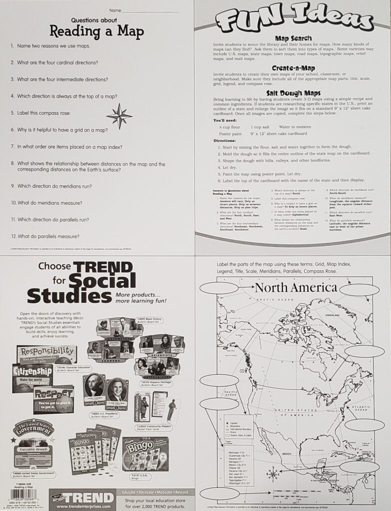 Reading a Map Poster - Home Messenger