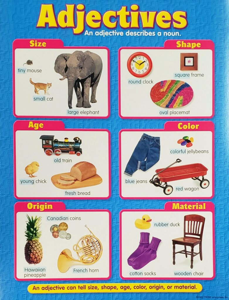 Adjectives Poster - Home Messenger