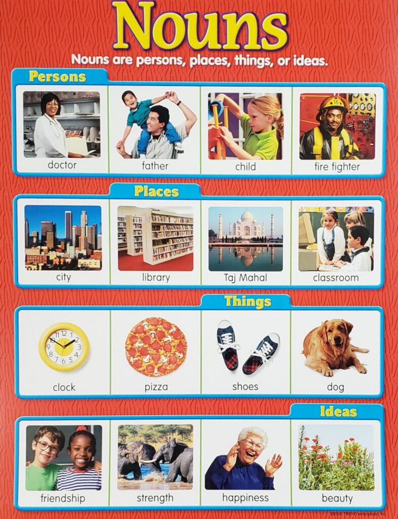 Nouns Poster - Home Messenger