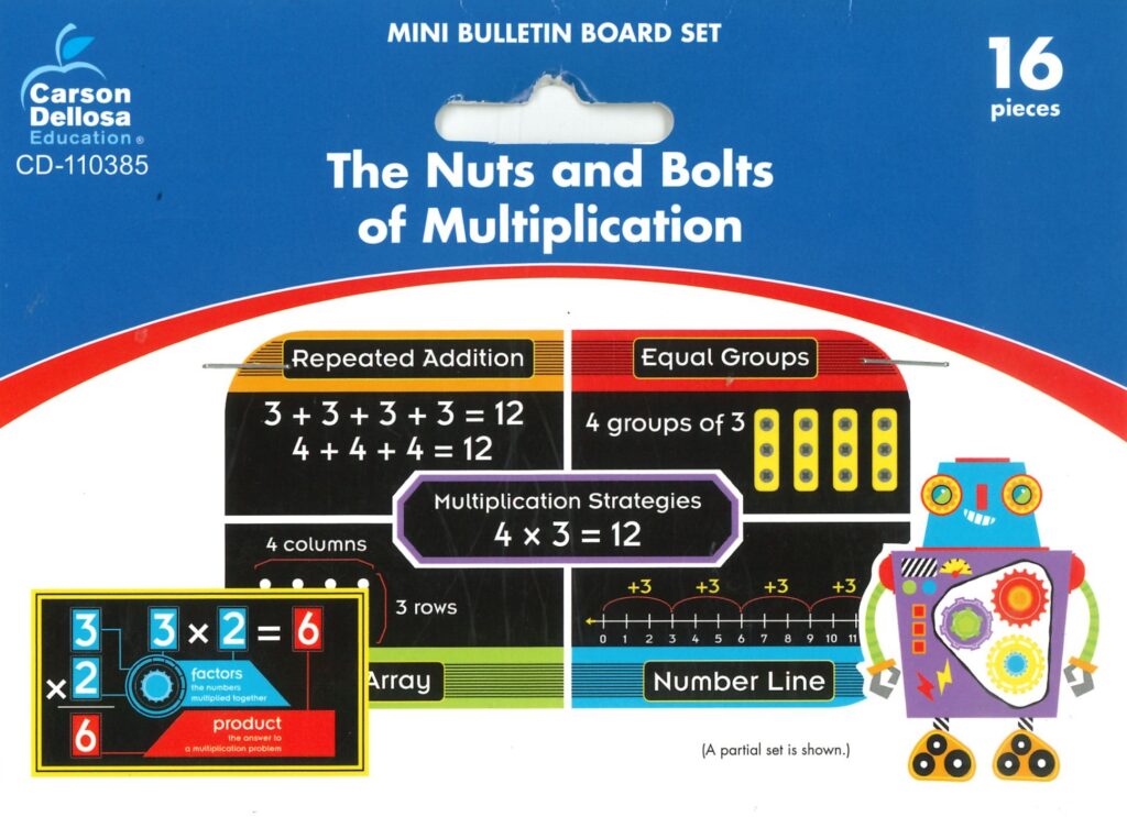 Nuts and Bolts of Multiplication Set - Home Messenger