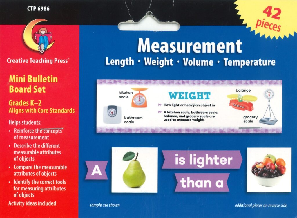Measurement Set - Home Messenger