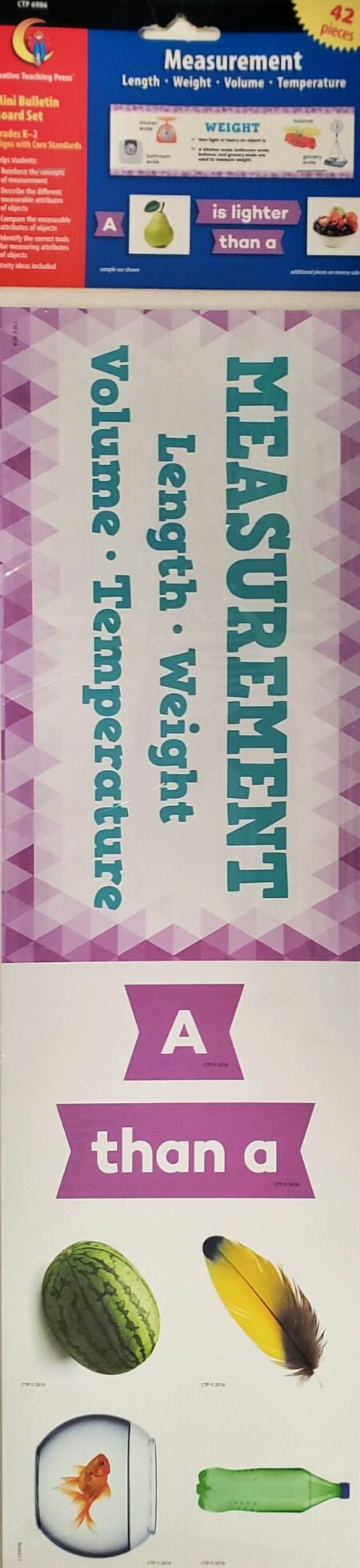 Measurement Bulletin Board Set - Home Messenger