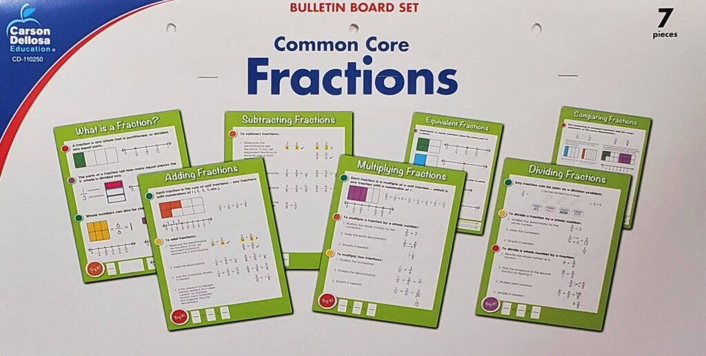 Common Fractions Bulletin Board Set - Home Messenger