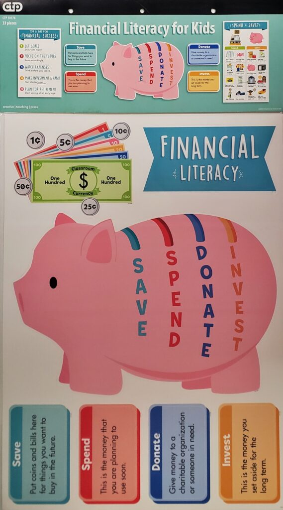 Financial Literacy Bulletin Board Set - Home Messenger