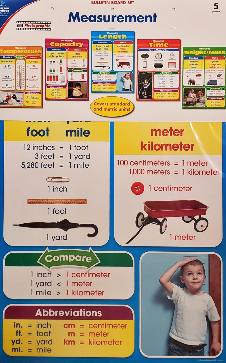 Measurement Bulletin Board Set - Home Messenger