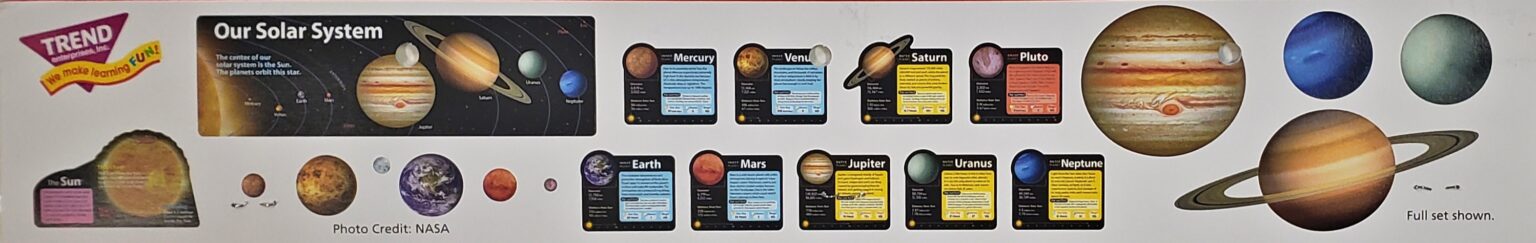 Solar System Bulletin Board Set - Home Messenger