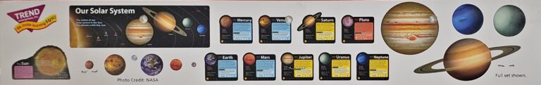 Solar System Bulletin Board Set - Home Messenger