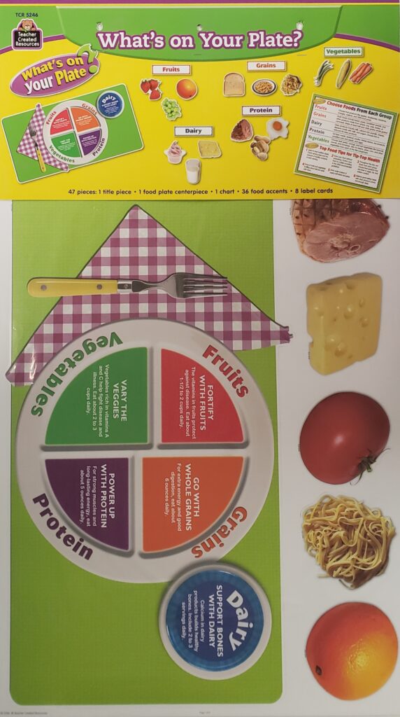 What's On Your Plate? Bulletin Board Set - Home Messenger