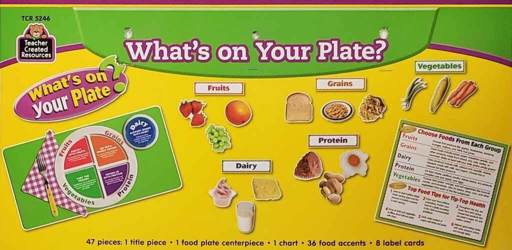 What's On Your Plate? Bulletin Board Set - Home Messenger