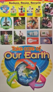 Reduce, Reuse, Recycle Bulletin Board Set - Home Messenger