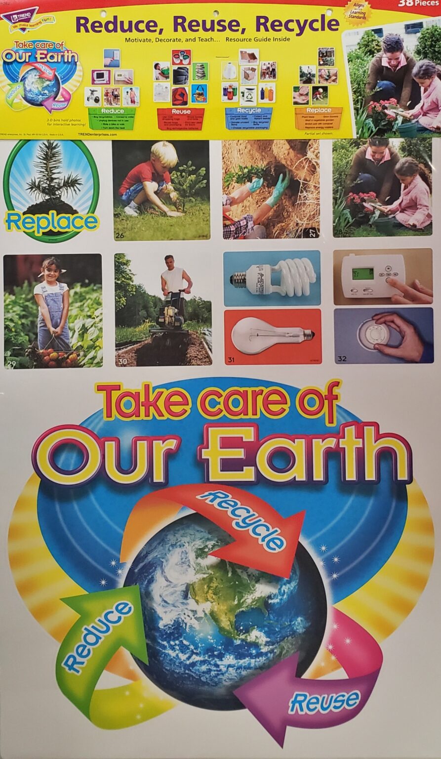 Reduce, Reuse, Recycle Bulletin Board Set - Home Messenger
