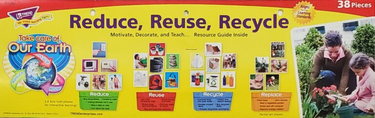 Reduce, Reuse, Recycle Bulletin Board Set - Home Messenger