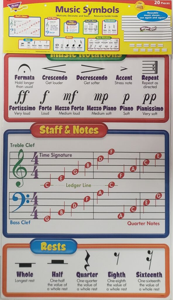 Music Symbols Bulletin Board Set - Home Messenger