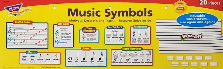 Music Symbols Bulletin Board Set - Home Messenger