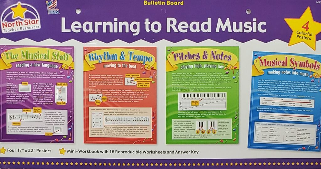 Learning To Read Music Bulletin Board Set - Home Messenger