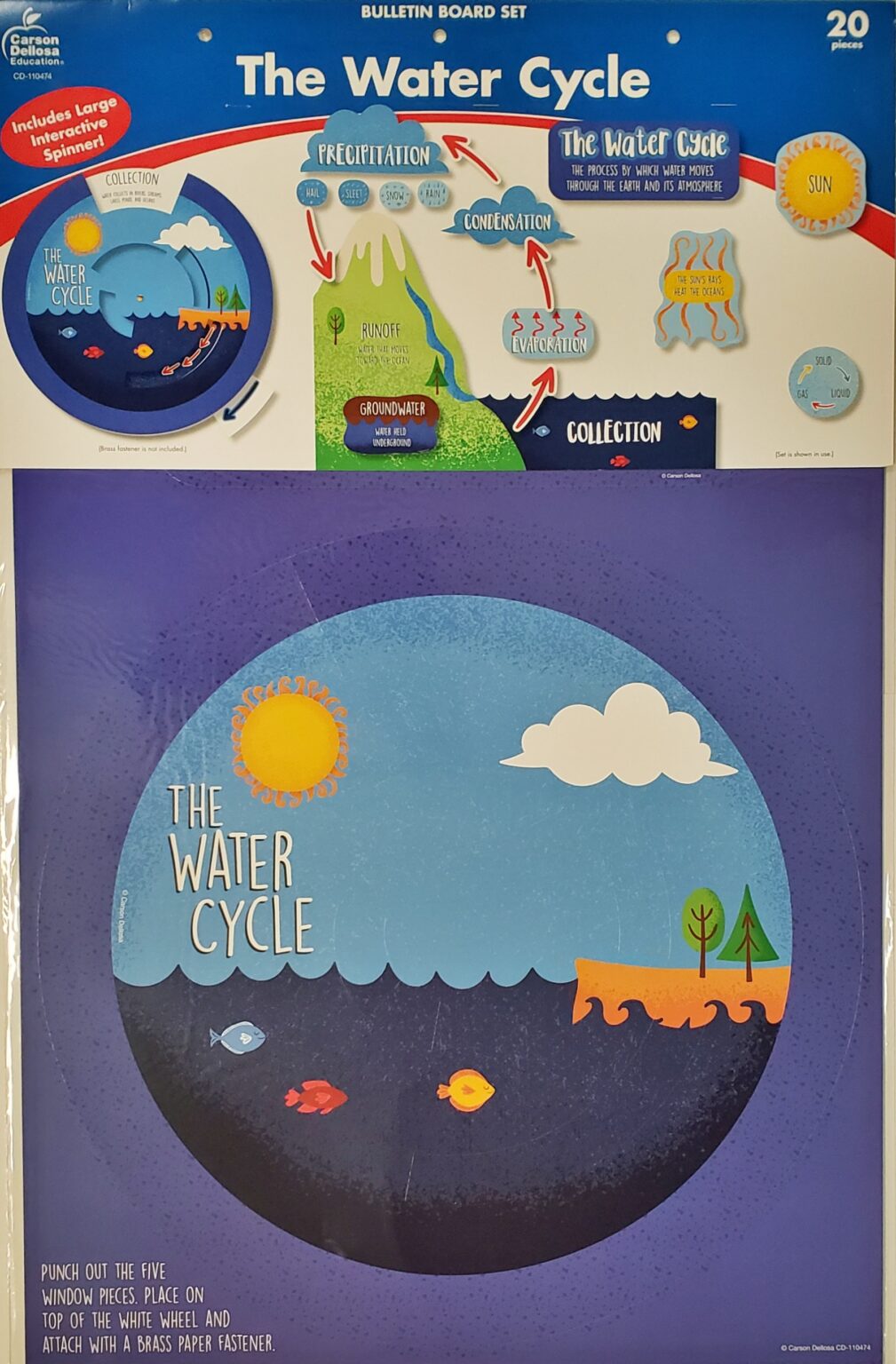 Water Cycle Bulletin Board Set - Home Messenger
