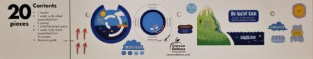 Water Cycle Bulletin Board Set - Home Messenger