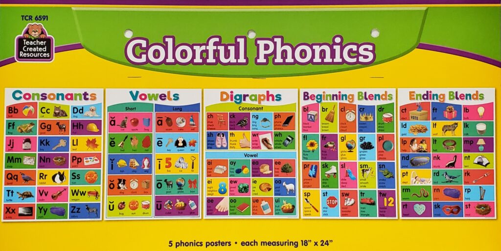 Colorful Phonics Bulletin Board Set - Home Messenger