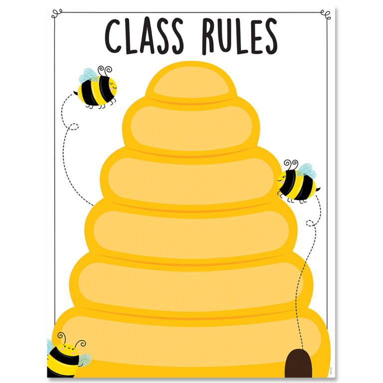 Beehive Class Rules Poster - Home Messenger